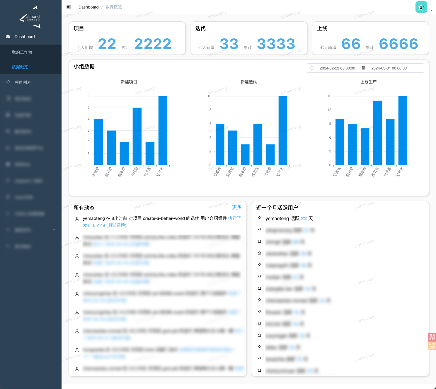 BIGO 前端 CICD 平台 · Issue #91 · bigo-frontend/blog · GitHub